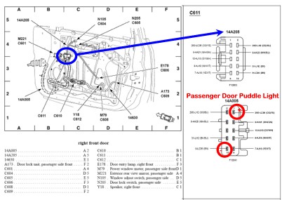 Turn Signals in Mirrors on the Lincoln LS
